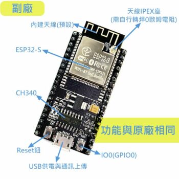 [ESP32教學#1] NodeMCU-32S Wi-Fi/藍芽開發板硬體介紹 - 醬是創客